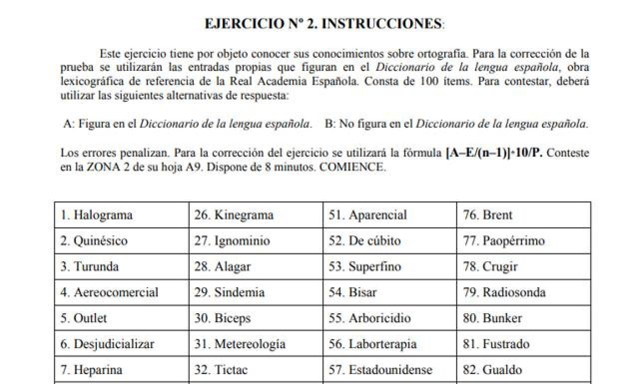 El examen de Policía Nacional 2021 que la mayoría de opositores suspende en ortografía | El ...
